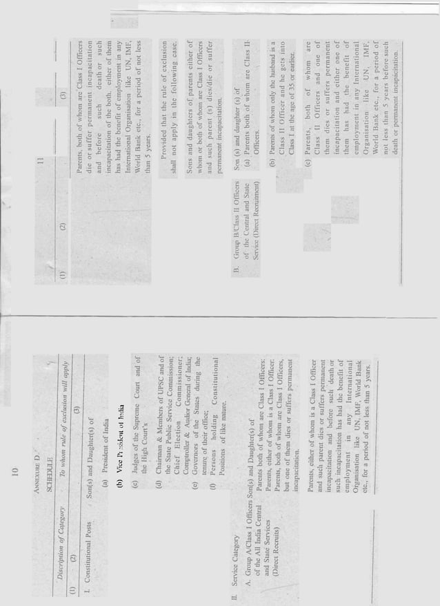 Non creamy layer certificate for KERALA OBC- criteria for the issue. | PDF