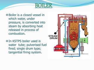 Presentation on Kota super Thermal Power Station | PPTX | Power and ...