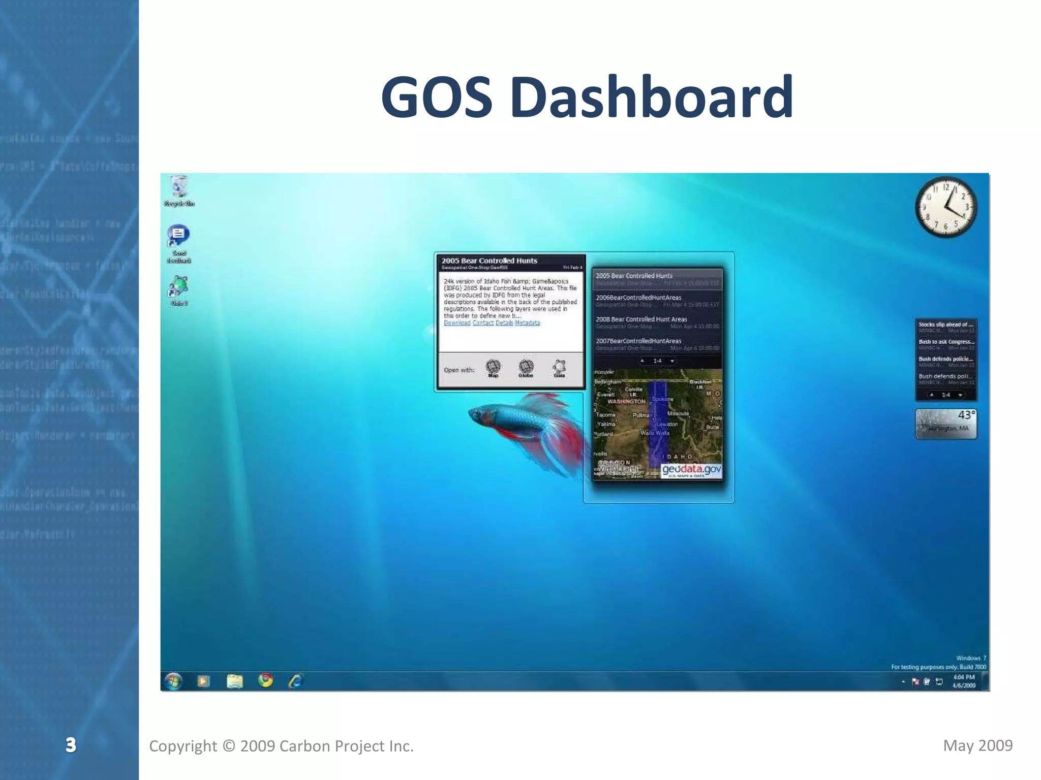 GOS Dashboard - Enterprise GIS Dashboard for Geodata.gov