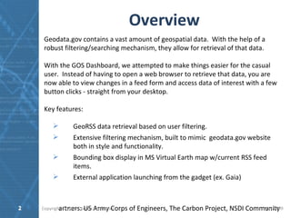 GOS Dashboard - Enterprise GIS Dashboard for Geodata.gov