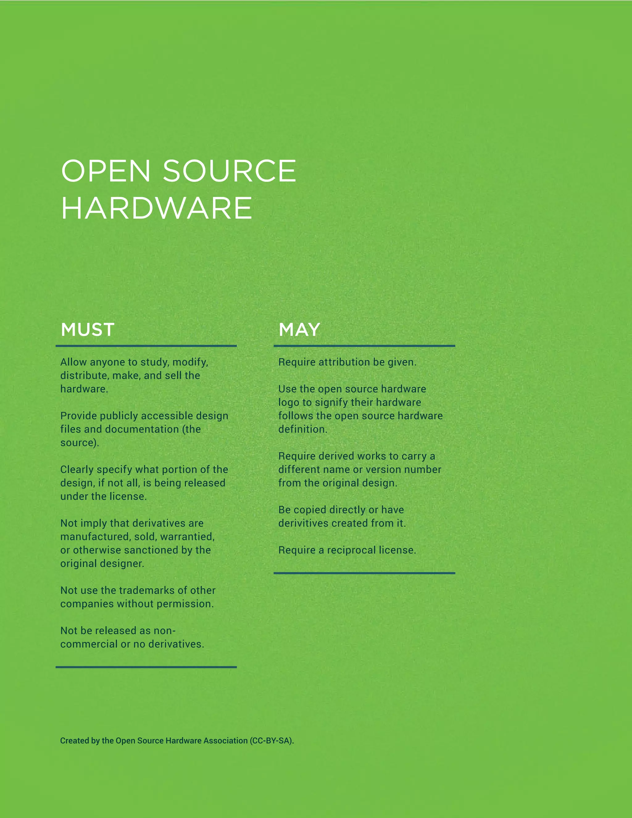 Global Open Science Hardware Roadmap | PDF