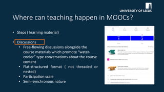 What does educators' engagement with MOOC discussions look like? | PPT