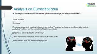 Gosia Wochowska - Euroscepticism: do we need to promote Europe? | PPTX