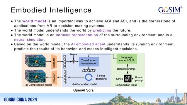 GOSIM_China_2024_Embodied AI Data VLA World Model | PDF