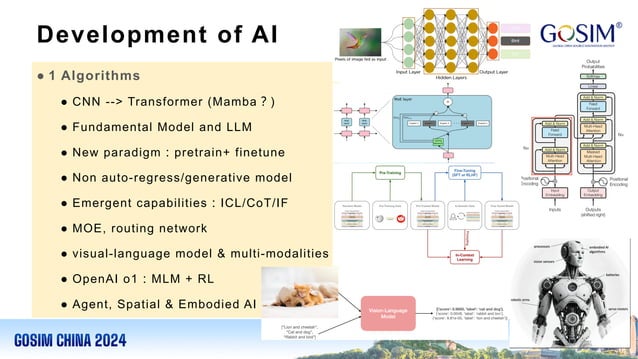 GOSIM_China_2024_Embodied AI Data VLA World Model | PDF