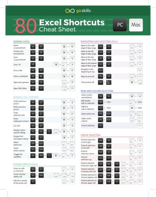 Go skills microsoft-excel-shortcuts | PDF