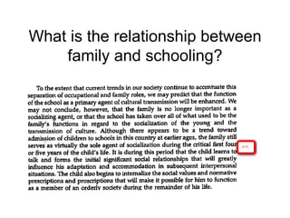 Progressive Education 20th Century | PPT