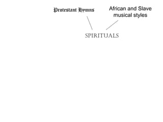 Gospel Music History Powerpoint | PPT