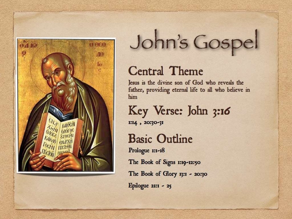 Class On The Book Of John class-on-the-book-of-john