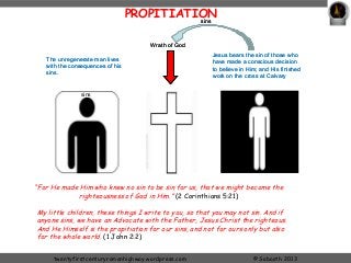 Gospel of Christ Jesus | PPT