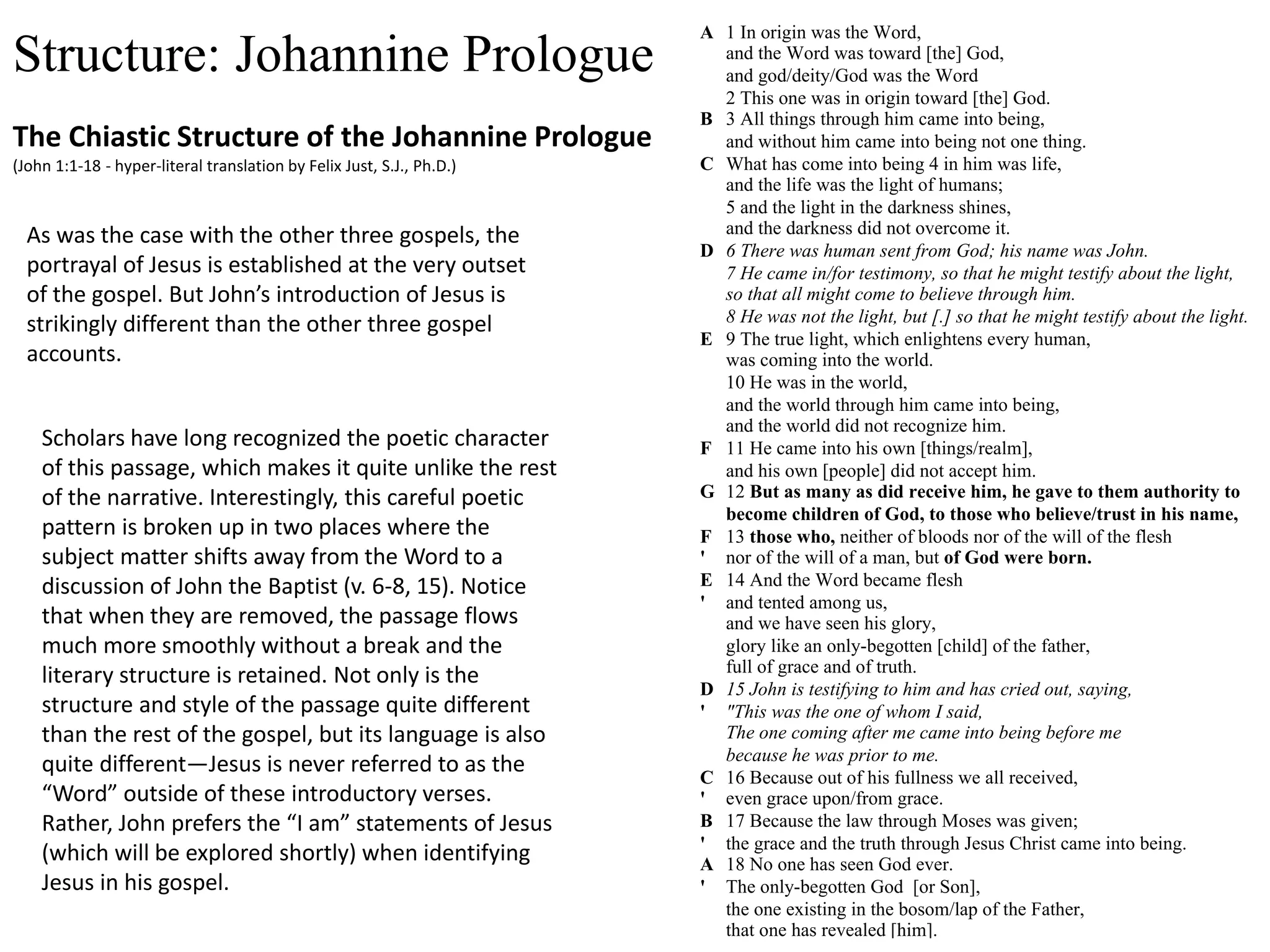 Gospel of John | PPTX