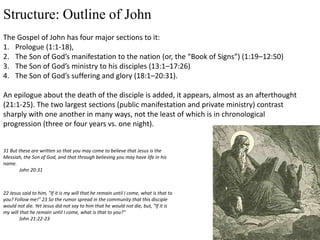 Gospel of John | PPTX