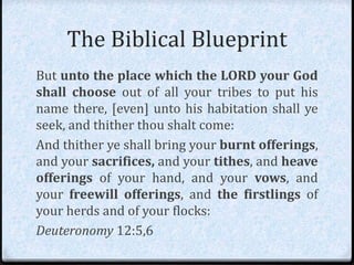 Gospel order 16-20 - tithes and offerings god's invitation | PPTX