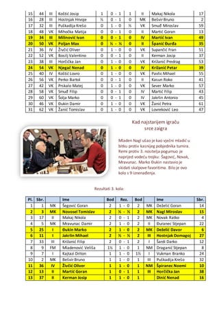 Gospodari u Varazdinu 1. dio | PDF