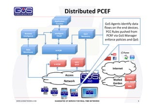 GoS presentation MBW 2012 | PDF