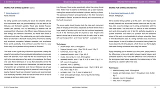 Goss - Studying String Orchestration.pdf