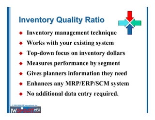 Gossard best practices for inventory reduction | PDF