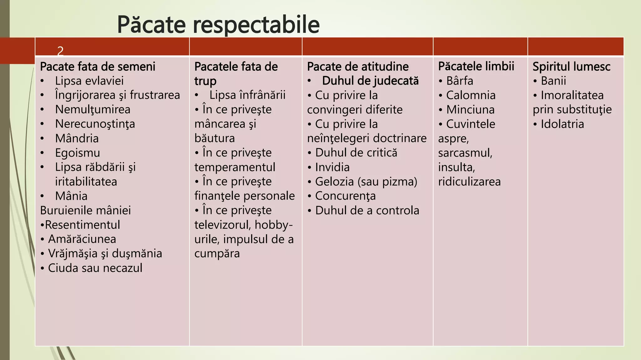 Barfa un pacat al limei.pptx