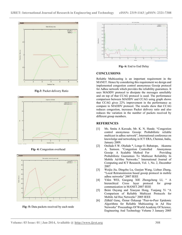 Gossip Based Reliable Multicast Protocol Pdf Computer Networking