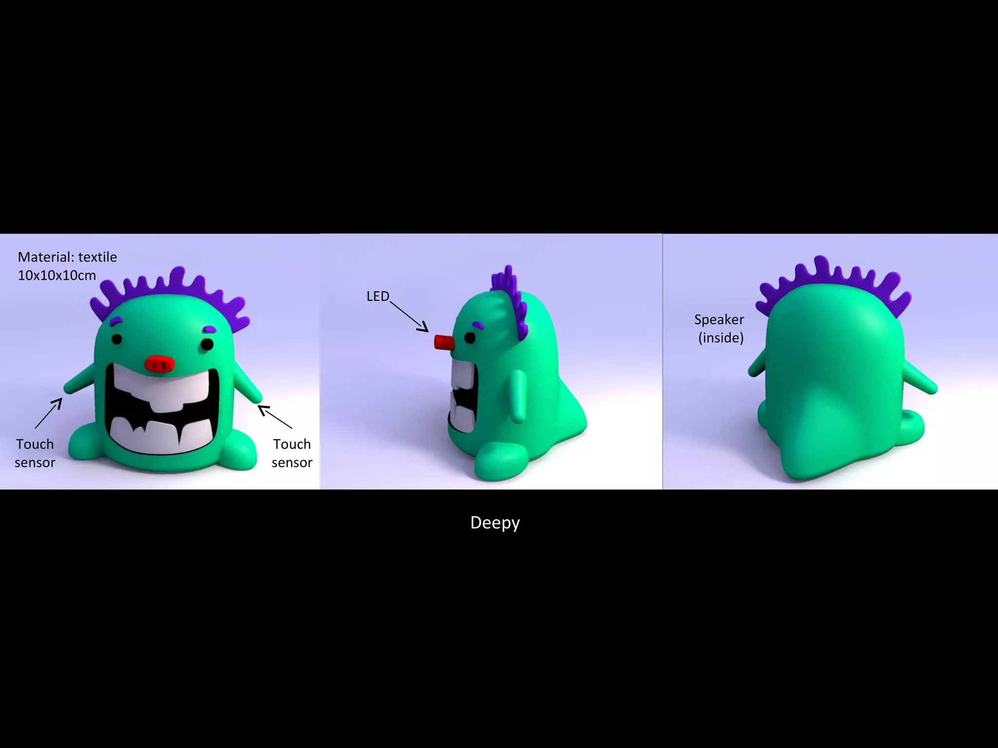 Gossip Goblins 3 D | PPT