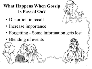 Gossip in workplace | PPTX