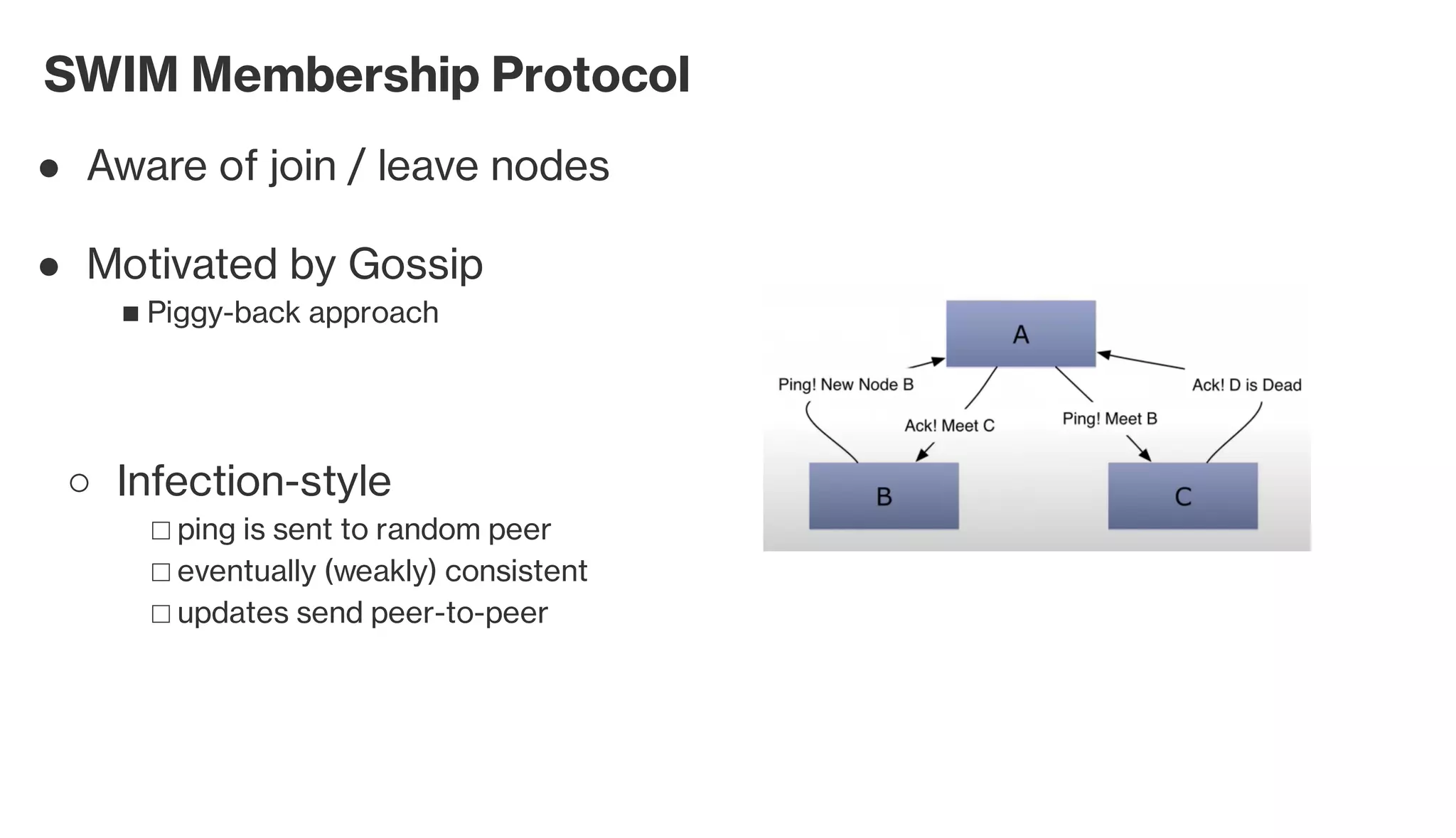 Grokking Techtalk #39: Gossip protocol and applications | PDF