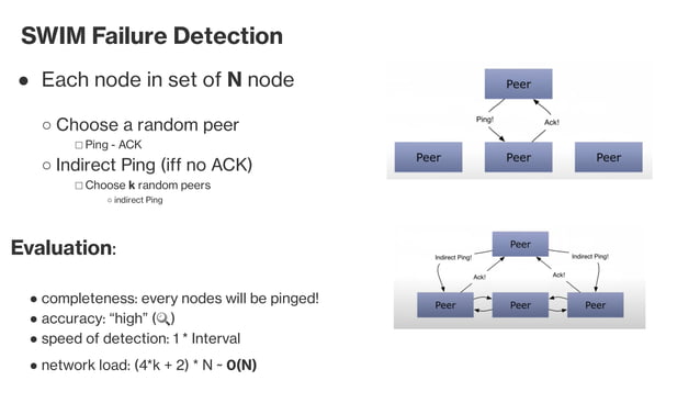 Grokking Techtalk #39: Gossip protocol and applications | PDF | Computer Networking | Computing