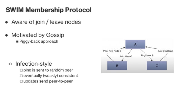 Grokking Techtalk 39 Gossip Protocol And Applications Pdf Computer Networking Computing