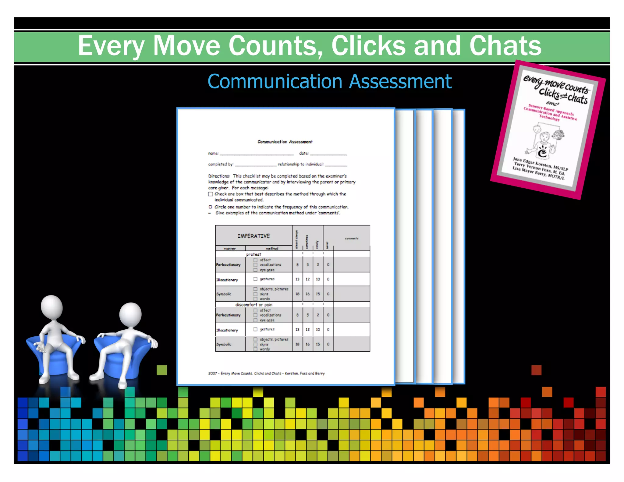 More Than A Score: Communication Assessment in Nonverbal or Minimally ...