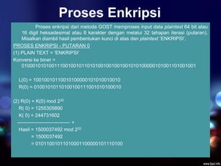 Algoritma Gost ( Computer Scurity ) | PDF