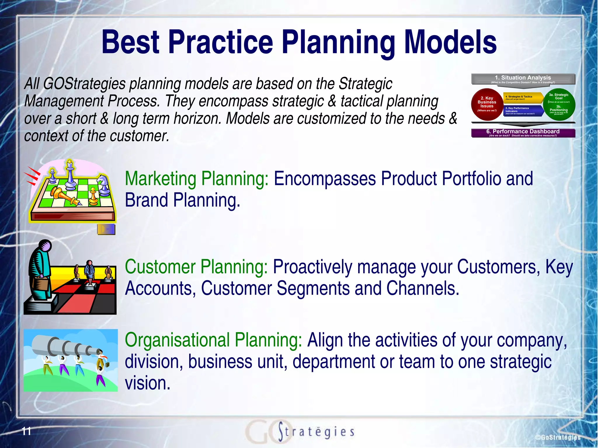 GOStrategies Overview | PPS