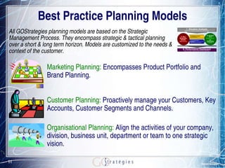 GOStrategies Overview | PPS