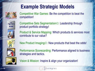 GOStrategies Overview | PPS