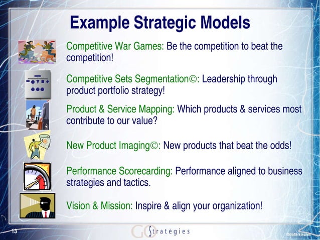 GOStrategies Overview | PPS