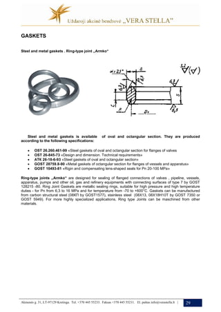 Gost standard | PDF