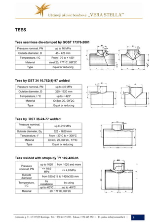 Gost standard | PDF