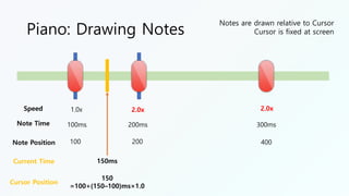 gosu-presentv1.0.1.pptx