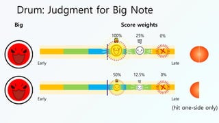 gosu-presentv1.0.1.pptx