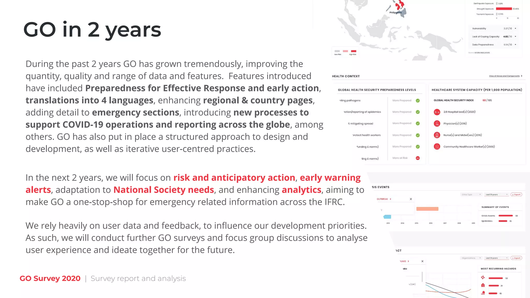 IFRC GO Survey 2020 | PPT