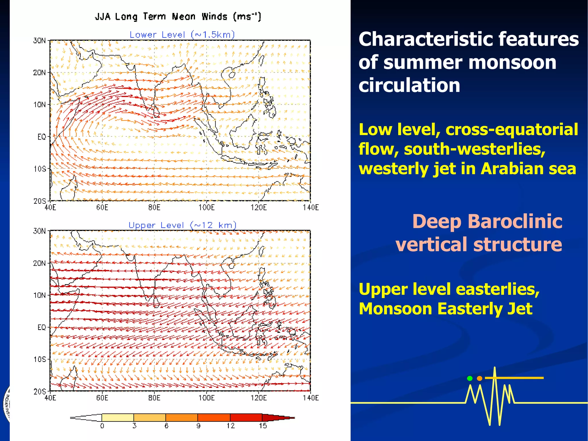 Goswami Climate Change And Indian Monsoon Cse Workshop | PPT
