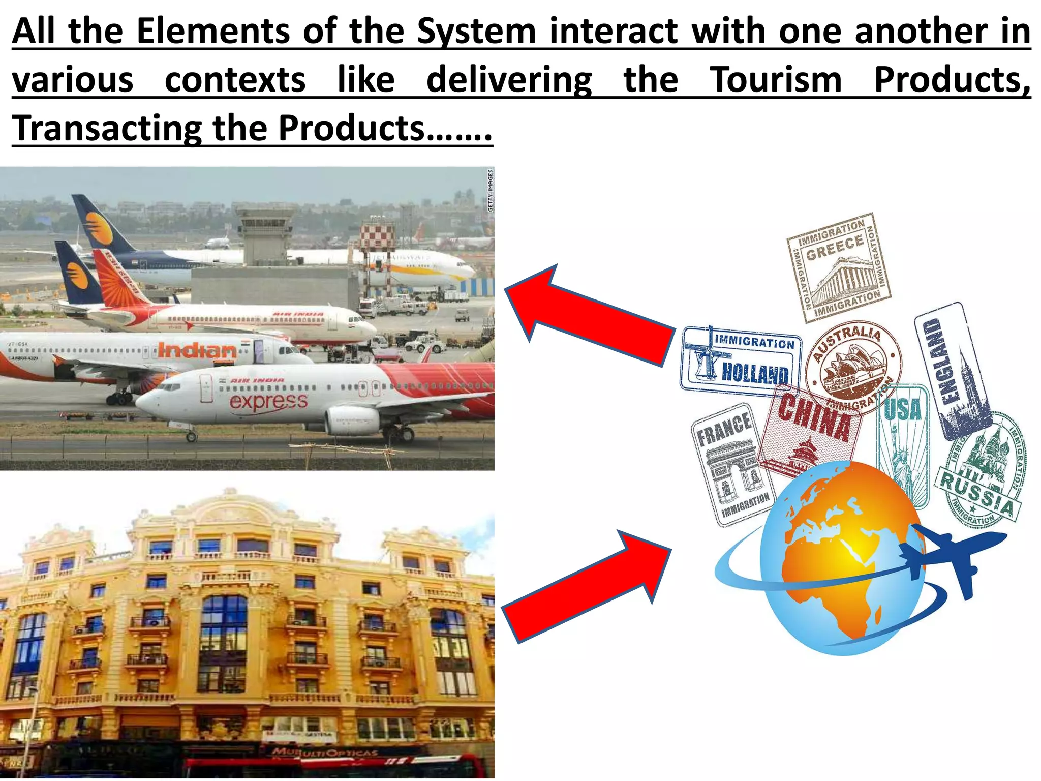 Whole Tourism System Model- Neil Leiper | PPTX