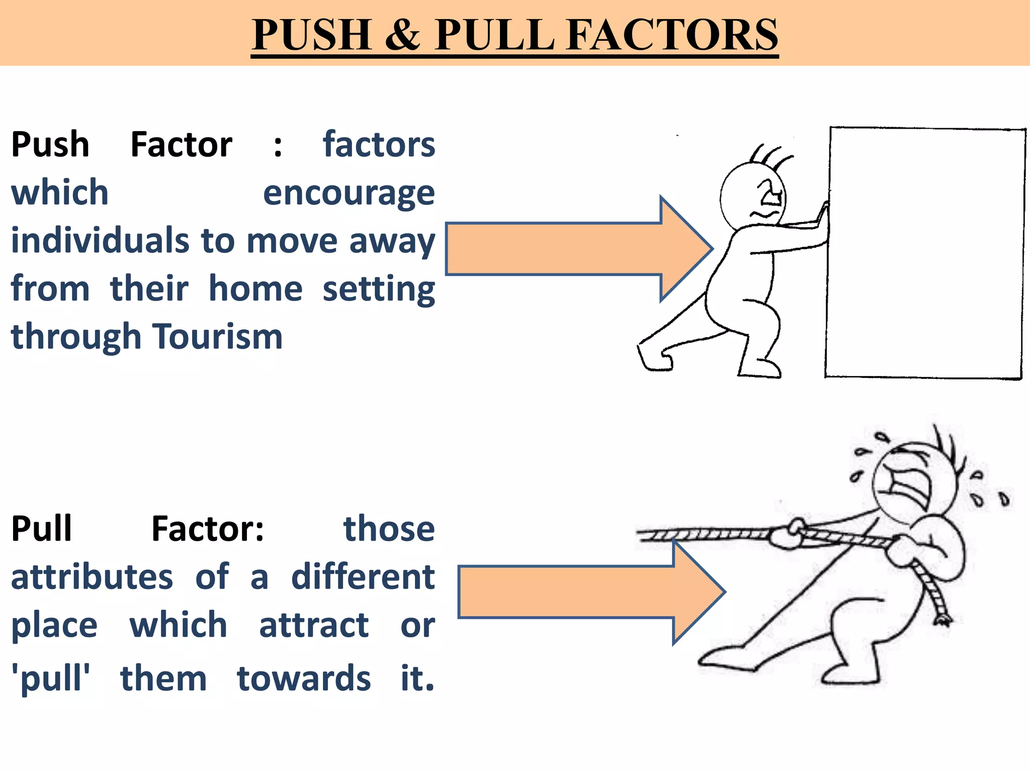 Whole Tourism System Model- Neil Leiper | PPTX