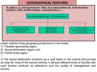Whole Tourism System Model- Neil Leiper | PPTX