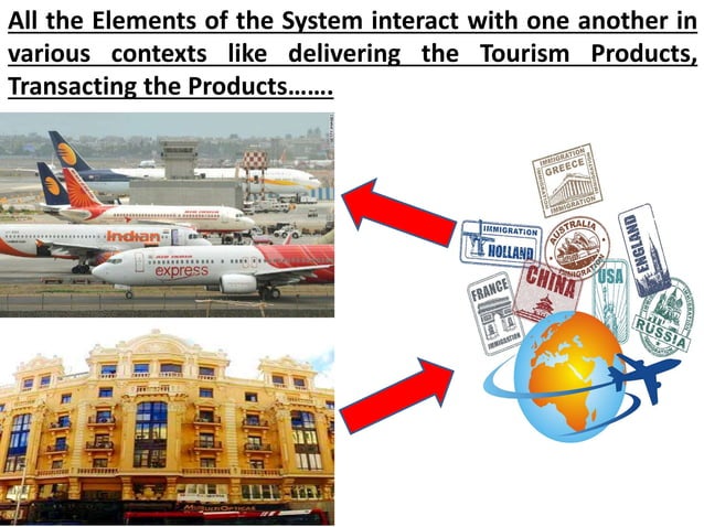 Whole Tourism System Model- Neil Leiper | PPTX