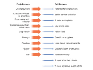Whole Tourism System Model- Neil Leiper | PPTX
