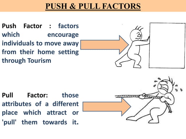 Whole Tourism System Model- Neil Leiper