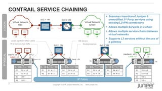 Service Chaining - Cloud Network Services at Scale | PPT