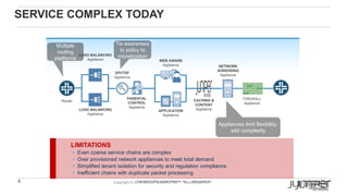 Service Chaining - Cloud Network Services at Scale | PPT