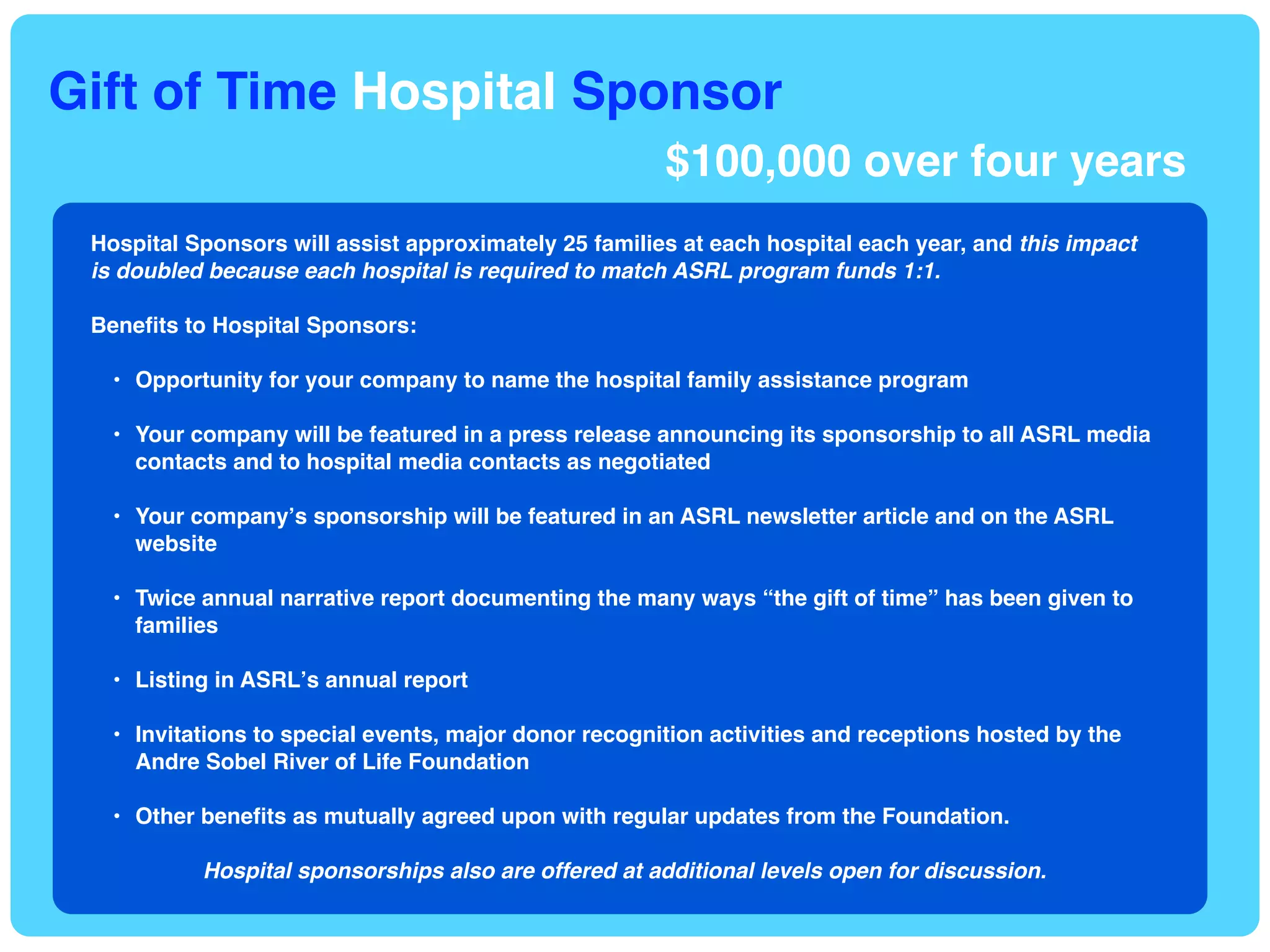 Got corporate sponsorship kit | PPT