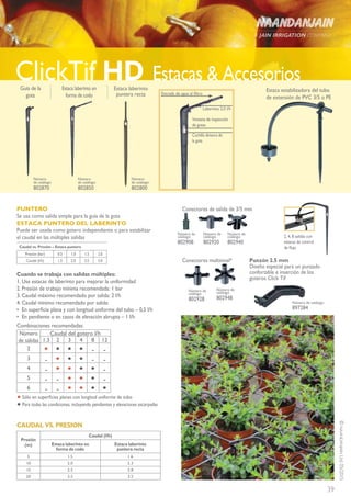 Gotero ndj | PDF